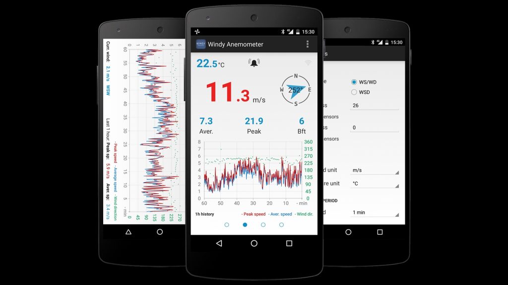 WINDY ANEMOMETER FOR BOATS (Bluetooth Mobile App) | Consystec Products