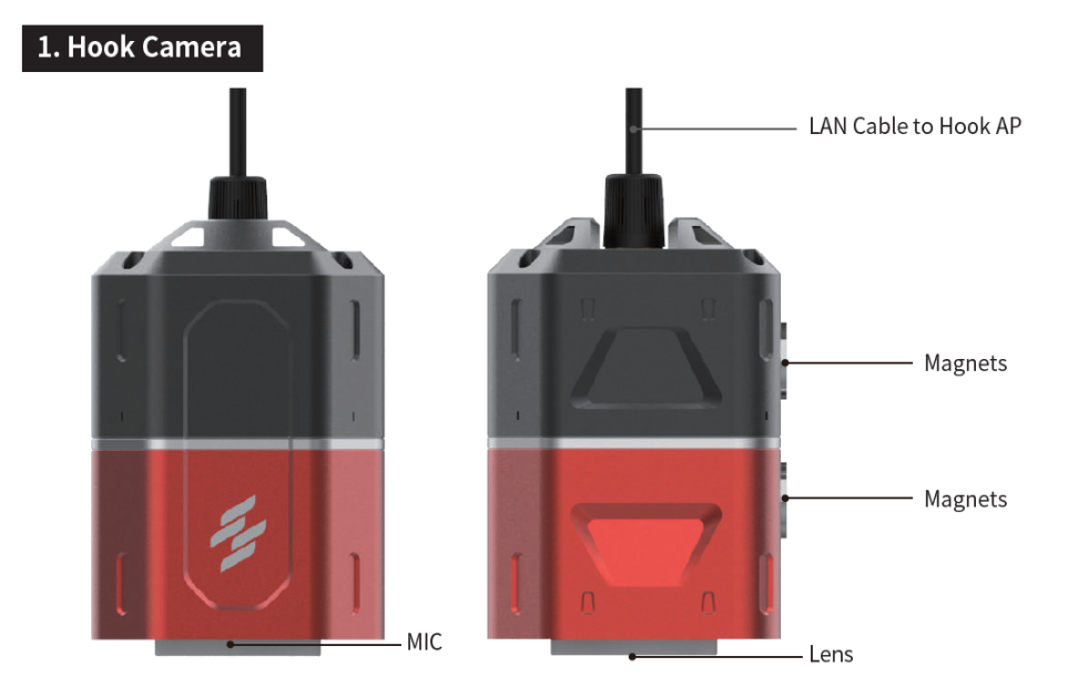 HERCULES – WIRELESS WIRELESS CRANE CAMERA | Consystec Products